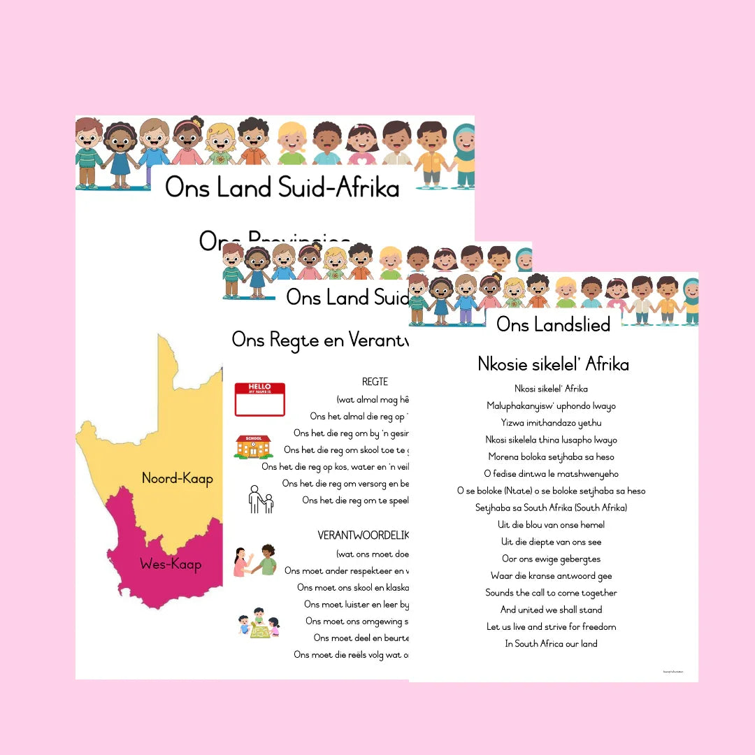 Ons Land Plakaate – Beeing The Foundation