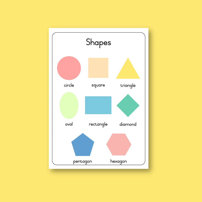 2D Shapes Poster – Beeing The Foundation