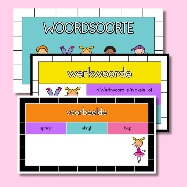 Woordsoorte PowerPoint – Beeing The Foundation